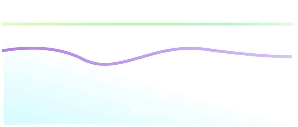 Affordable Linux/Windows VPS starts at $6.75/month-SurferCloud