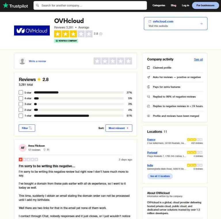 SurferCloud: A Reliable and Customer-Centric Alternative to OVHcloud - SurferCloud Blog
