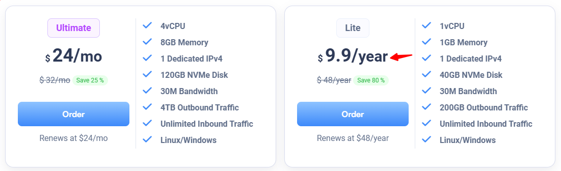 SurferCloud ULightHost VPS—30M Bandwidth, 200GB Traffic, Only $9.9/Year, Global Cloud Hosting ...