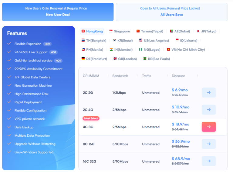 What Is a Windows VPS? A Complete Guide for Remote Work, Automation, and Hosting (2026 ...