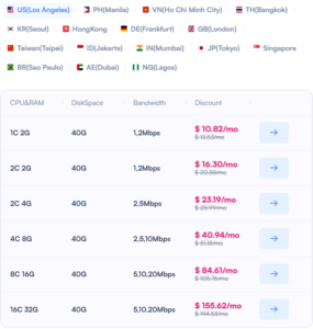 The Ultimate Guide to SurferCloud Black Friday : Why "Human Cloud" is ...